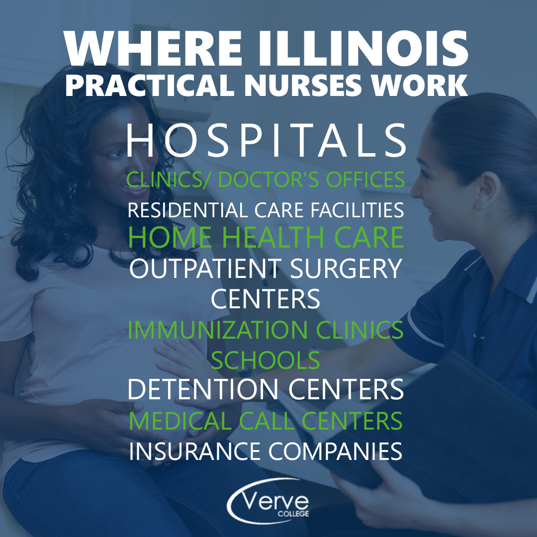 Verve College's Online Hybrid Practical Nursing Program